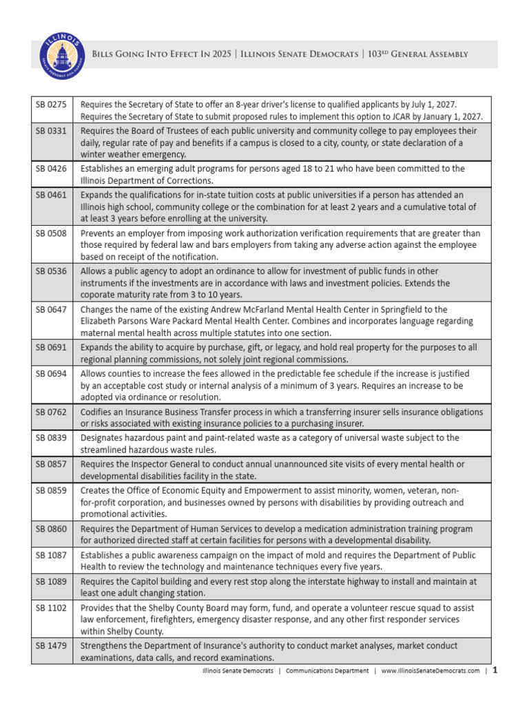 Illinois Bills Effective in 2025 Summary | PDF | Insurance | Child Care