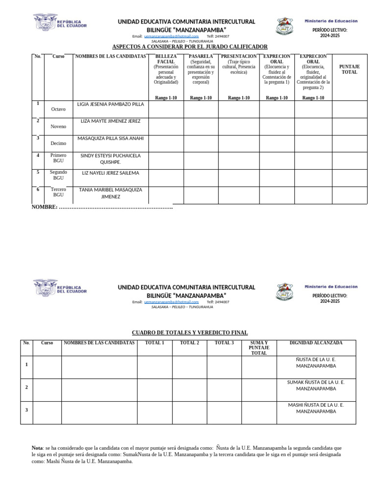 Cuadro de Aspectos A Considerar Por El Jurado Calificador | PDF