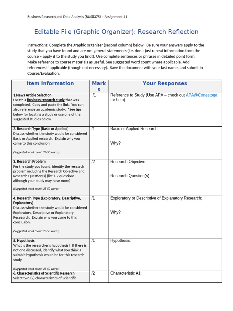 Editable File (Graphic Organizer) : Research Reflection: Item ...