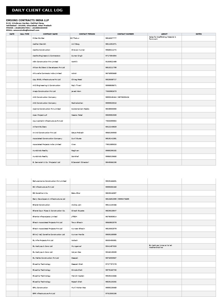 IC Daily Client Call Log 10922 | PDF