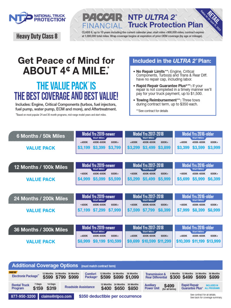NTP Rate Card 2023 | PDF