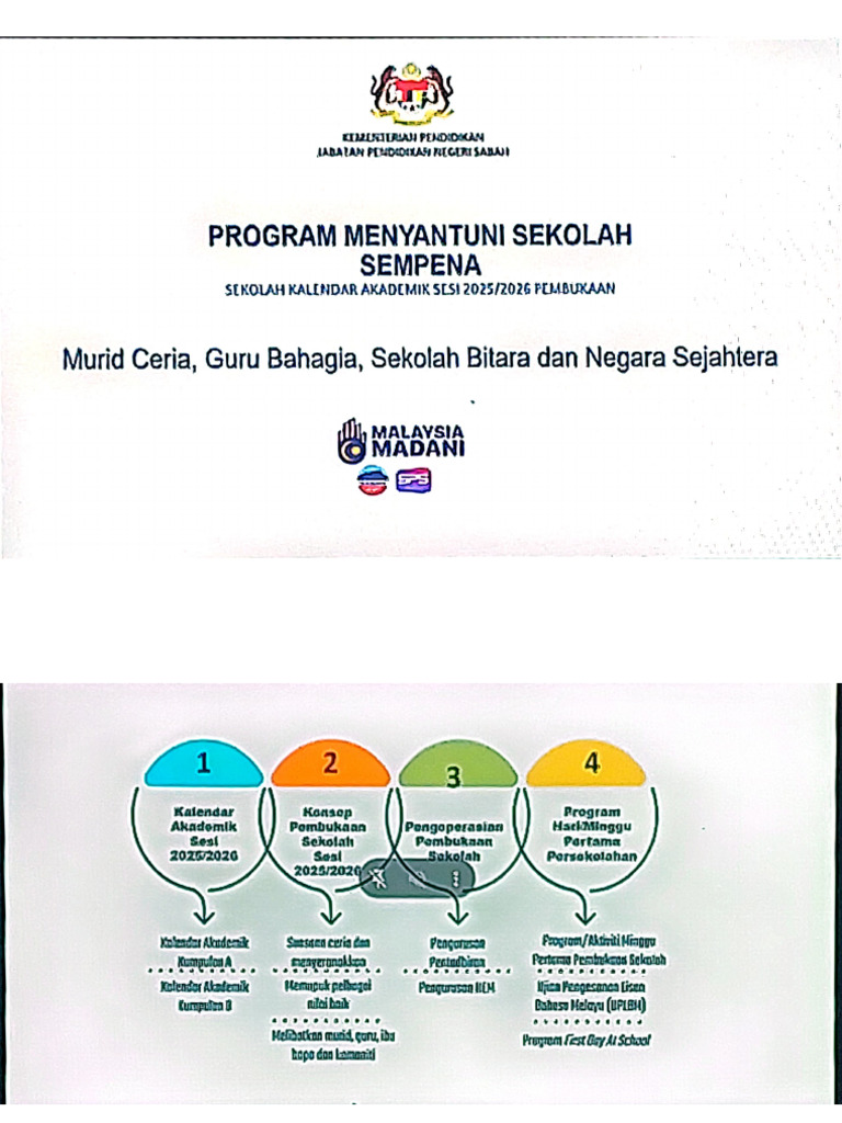 SLU Program Menyantuni Sekolah 2025 | PDF