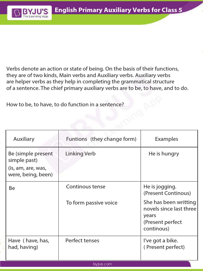 CBSE Class 5 English Sample Paper 2 Er | PDF | Verb | Linguistics