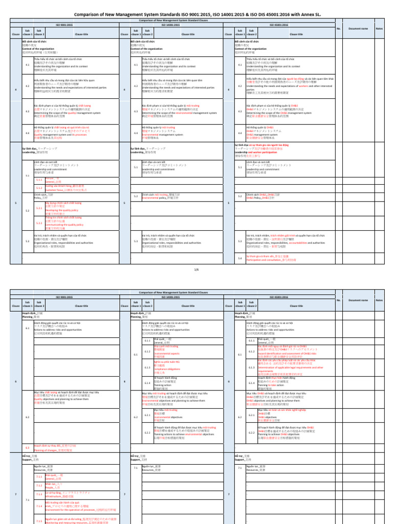 Comparison of New MSS | PDF