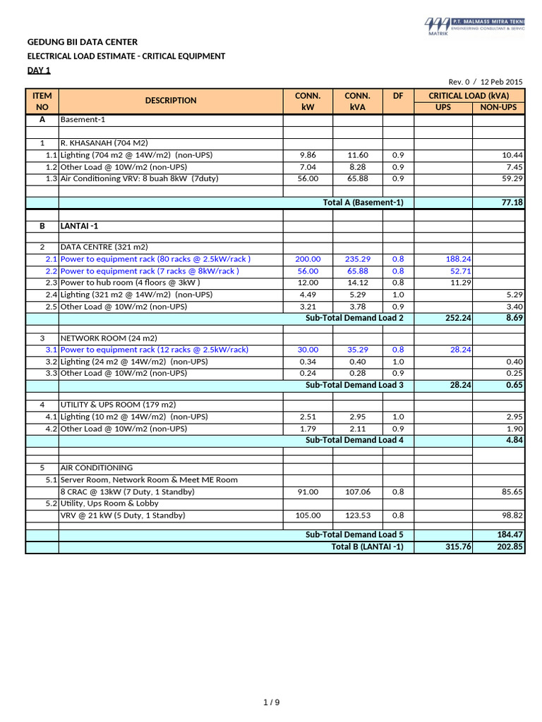 Electrical Load Estimate-Critical Equipment 4 | PDF | Data Center ...