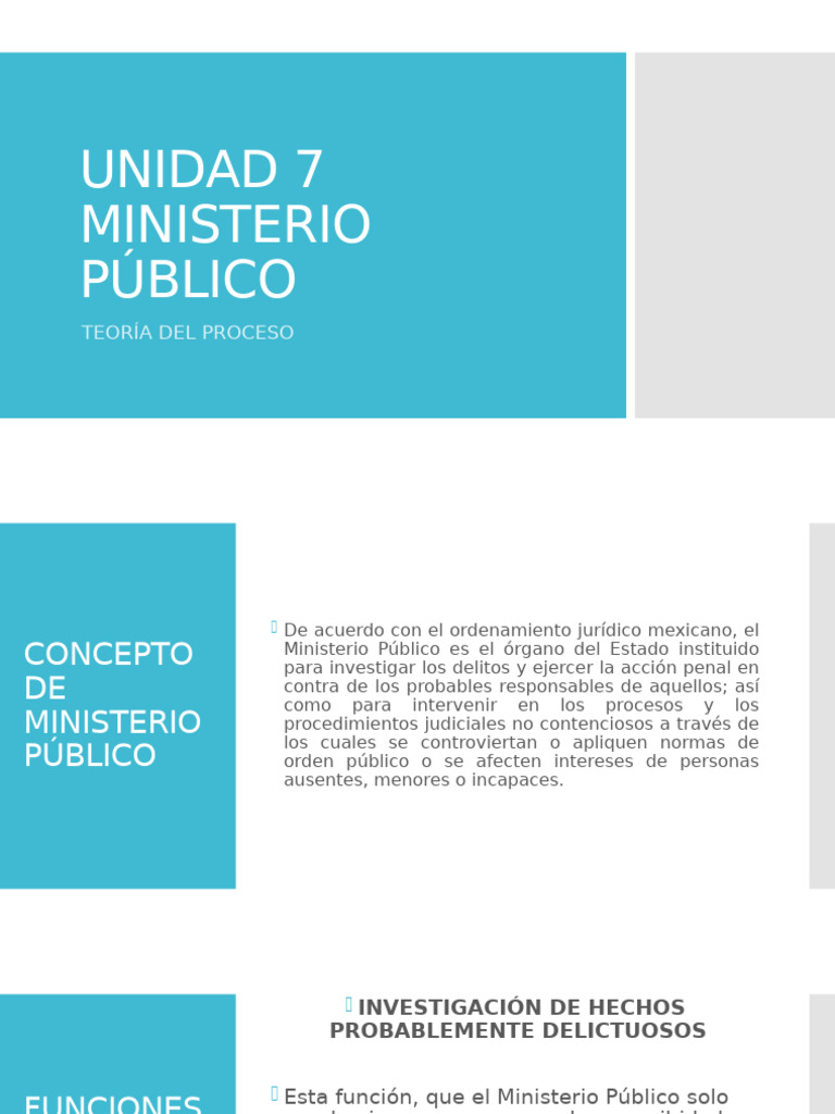 Unidad 7 Ministerio Público(6) | PDF | Queja | Ley Pública