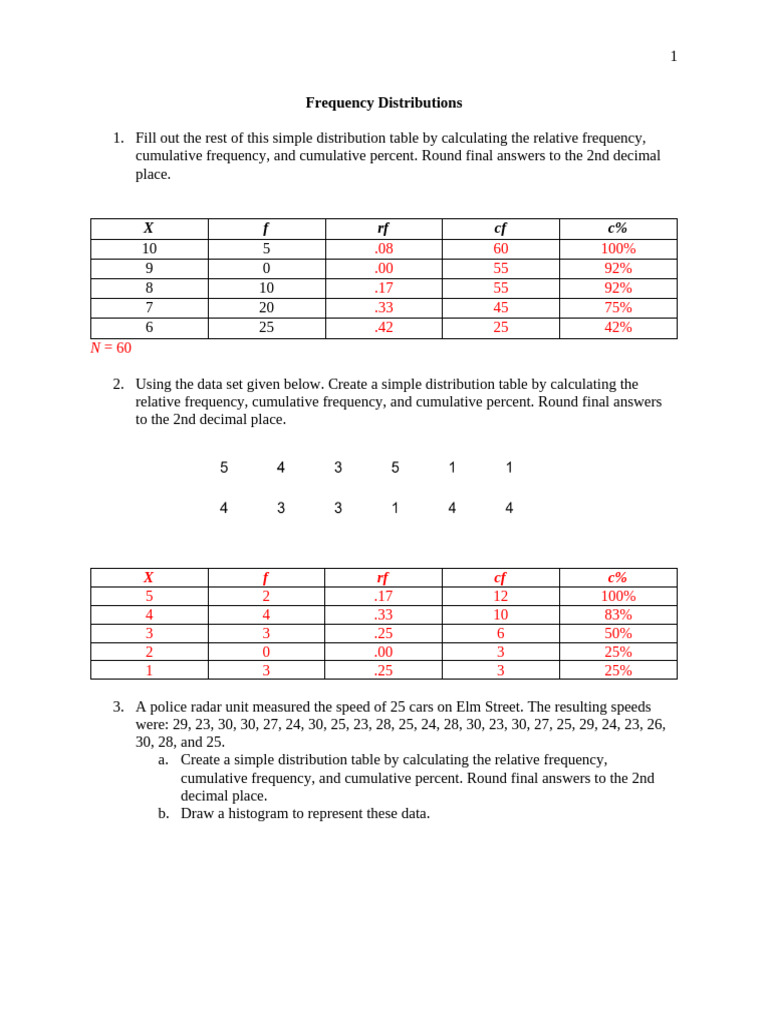 Frequency Distributions Worksheet | PDF