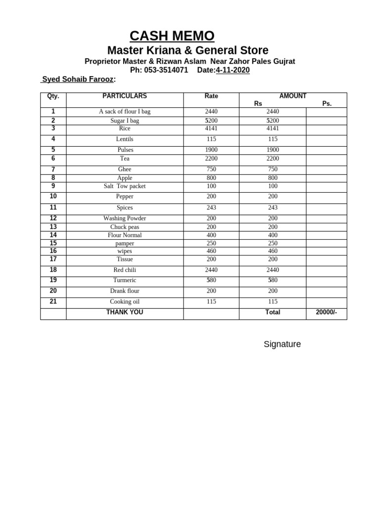 Syed Sohaib Farooz | PDF