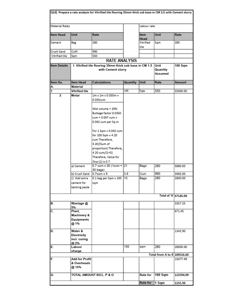 Rate Analysis For Vitrified Tile Flooring 35mm | PDF
