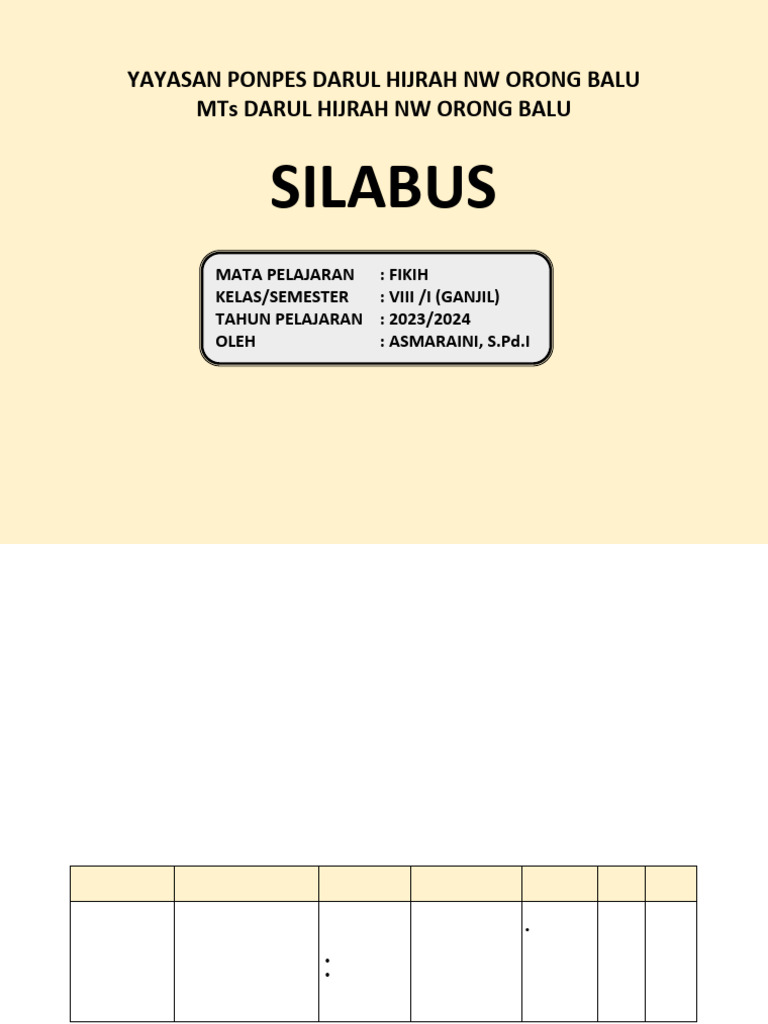 Silabus Kelas Viii TP 2023-2024 | PDF