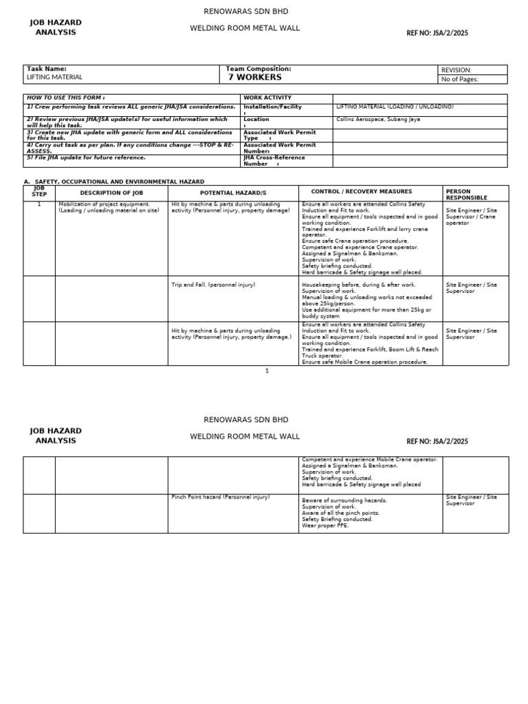 2-JHA LIFTING MATERIAL | PDF | Crane (Machine) | Forklift