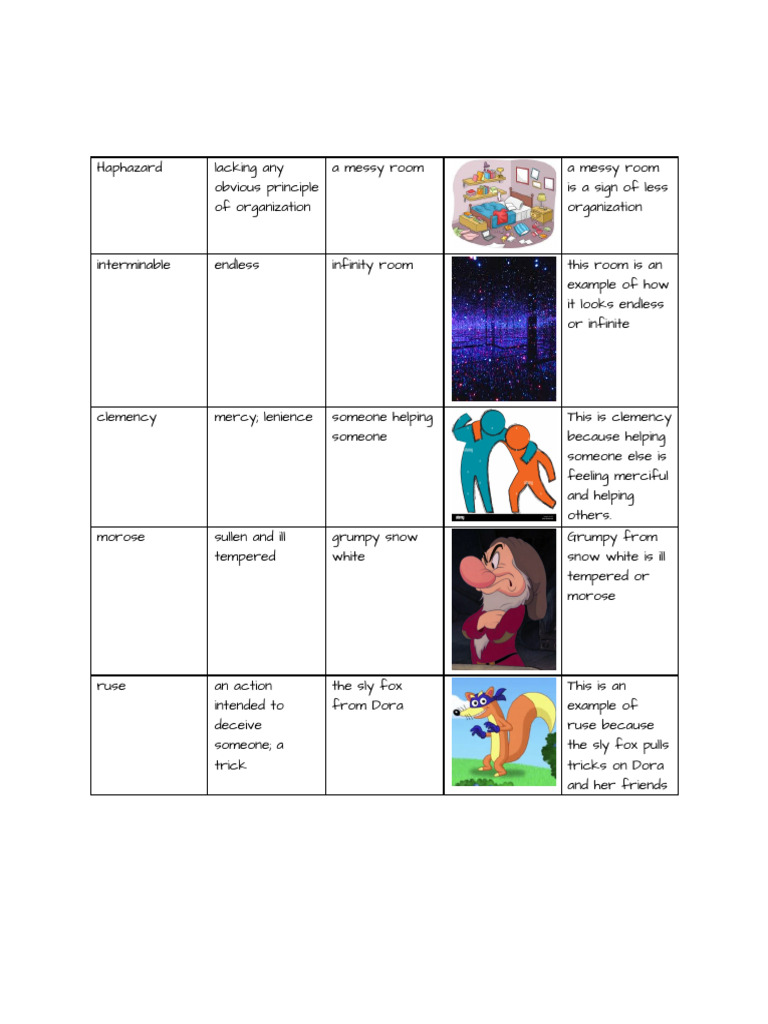 Vocabulary Squares 02 - 24 | PDF