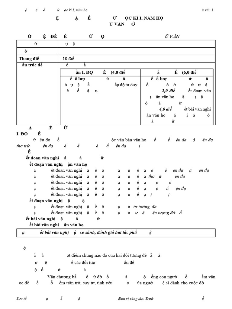 (NV12 - GK1 - 24-25) - Tài liệu ôn tập | PDF