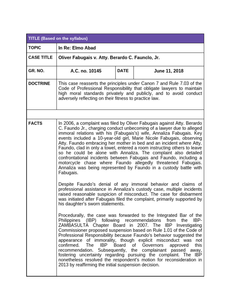 Case Digest Template (1) | PDF | Complaint | Justice