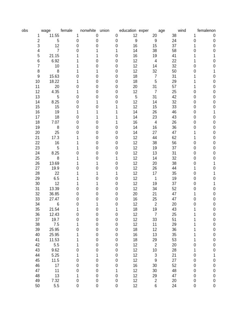 Table1 1 | PDF