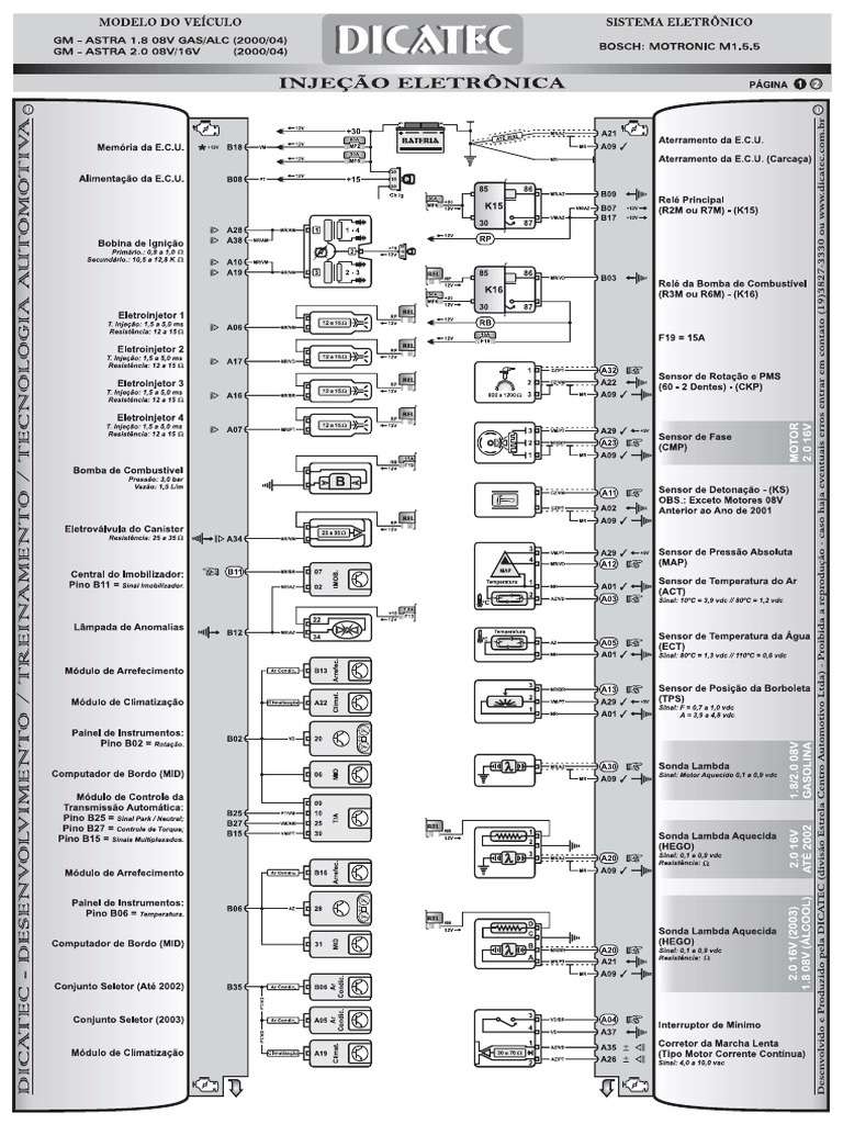 Astra 16v 2001 | PDF