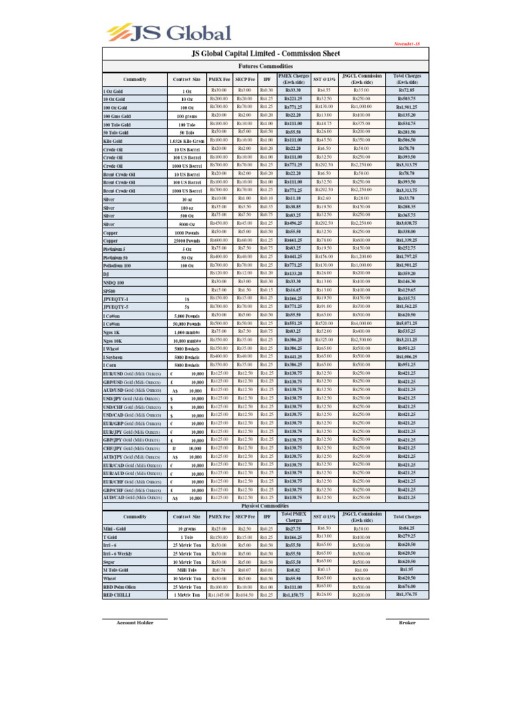 JSGCL Commission Sheet November 2018 | PDF | Financial Markets