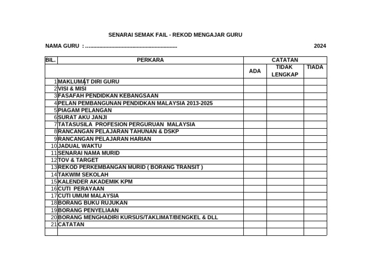 Senarai Semak Fail Rekod Mengajar | PDF