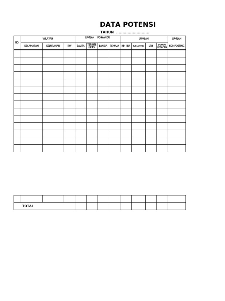 Buku Data Potensi | PDF