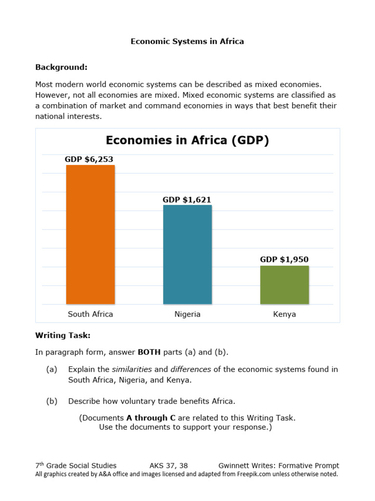 Economic Systems in Africa: A Comparison | PDF | Africa | Exports