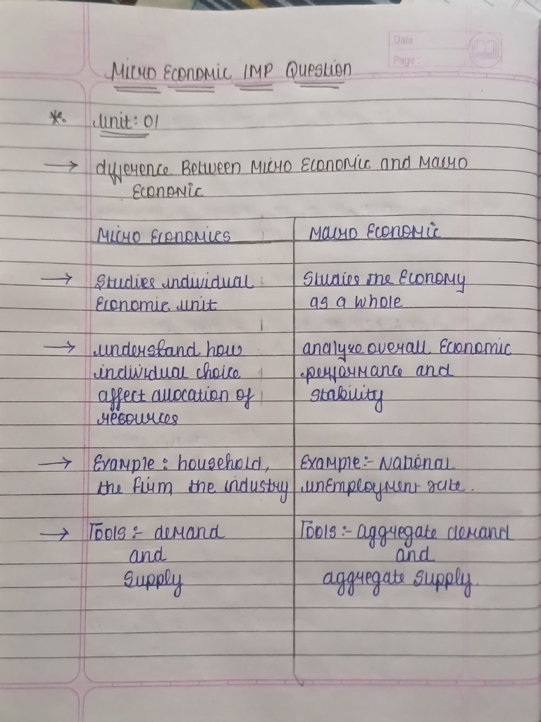 Economic Notes | PDF