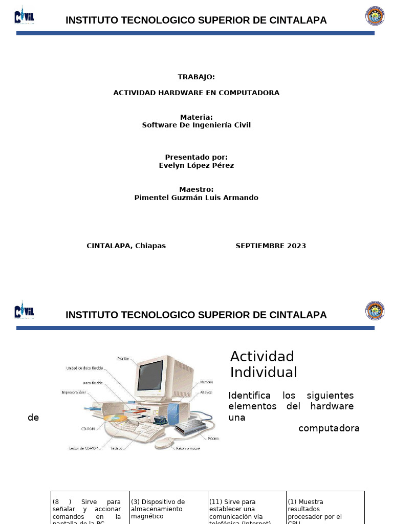 Actividad Hardware en Computadora | PDF