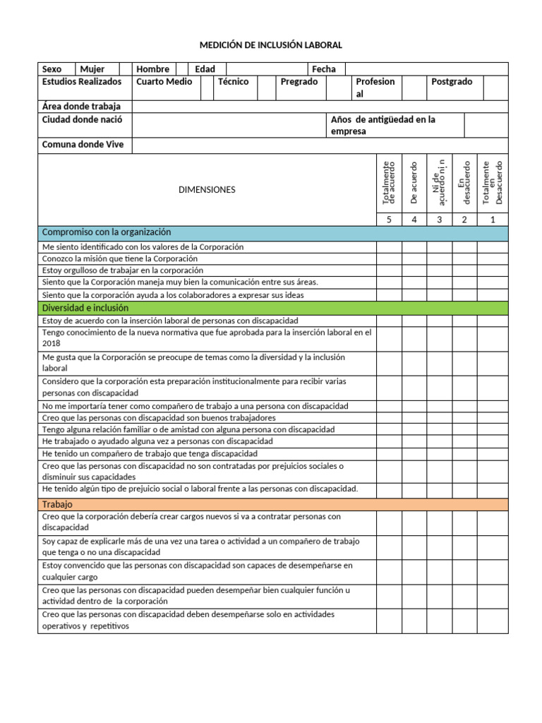 Medición de Inclusión Laboral 02-11-2018 | PDF | Invalidez | Escala Likert