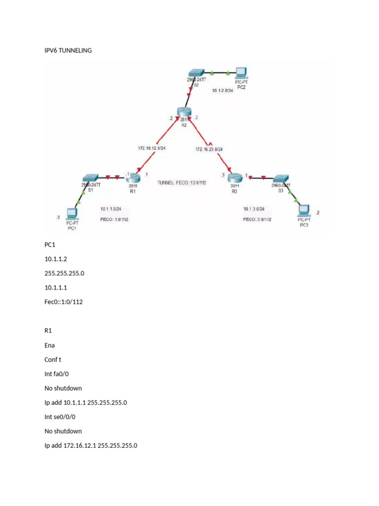 IPv6 Tunneling Configuration Guide | PDF