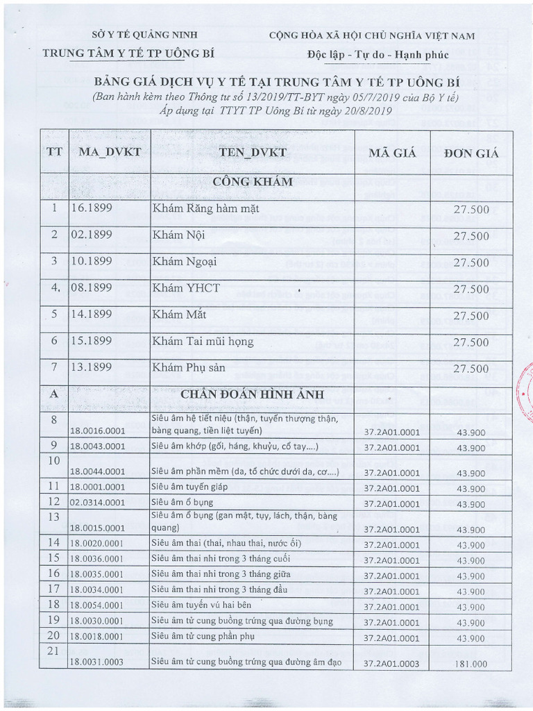 Bang Gia Dich Vu Tai Ttyt TP Uong Bi | PDF