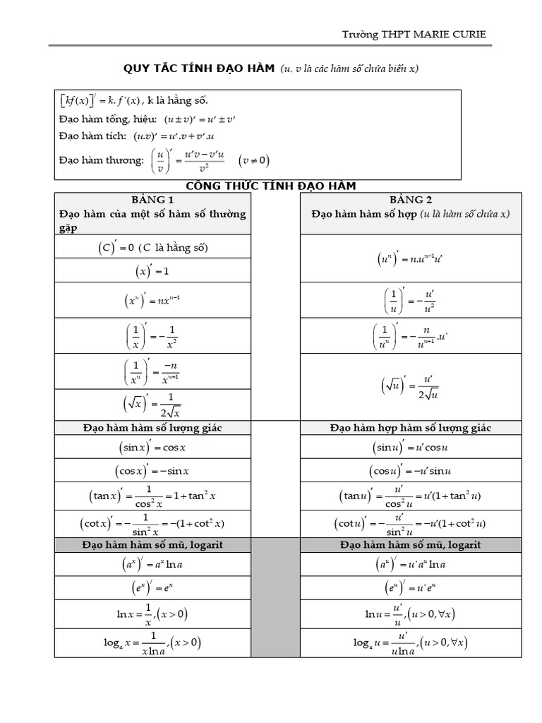 Bang Cong Thuc Đao Ham | PDF