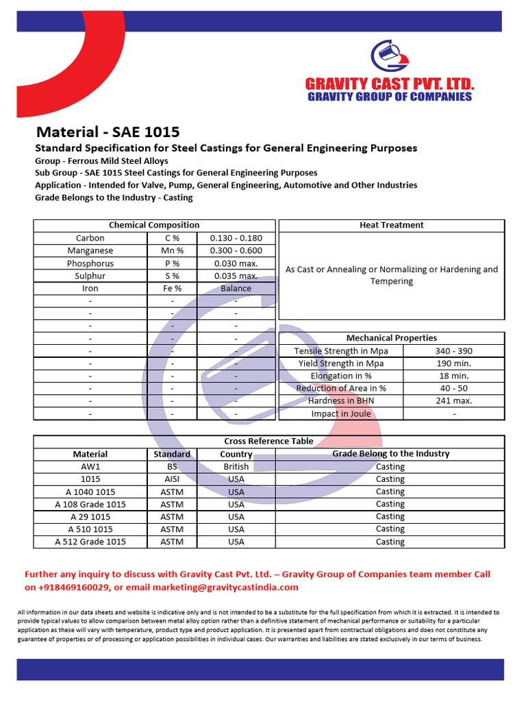 Sae 1015 | PDF | Steel | Chemical Elements