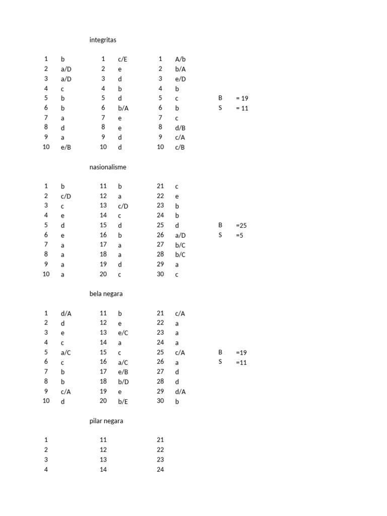 Jawaban The Master | PDF