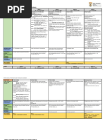 Technology Grade 8 ATP 2026 | PDF | Gear | Mining