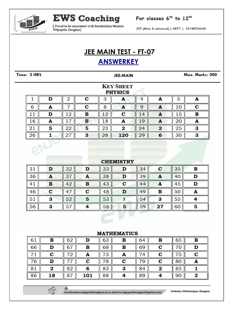 JEE Main Answer Key and Solutions | PDF | Coordination Complex | Ion