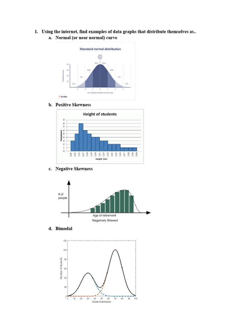 Assignment #3 - Behavioural Statistics | PDF