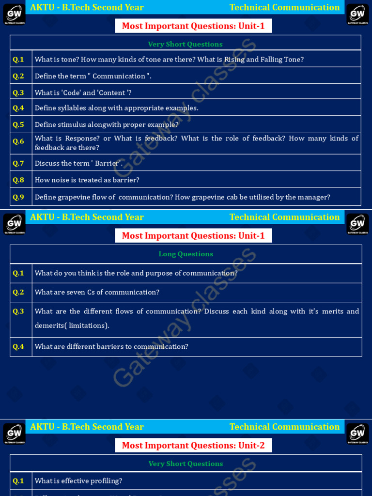 TC - Most Important Questions | PDF | Communication | Human Communication