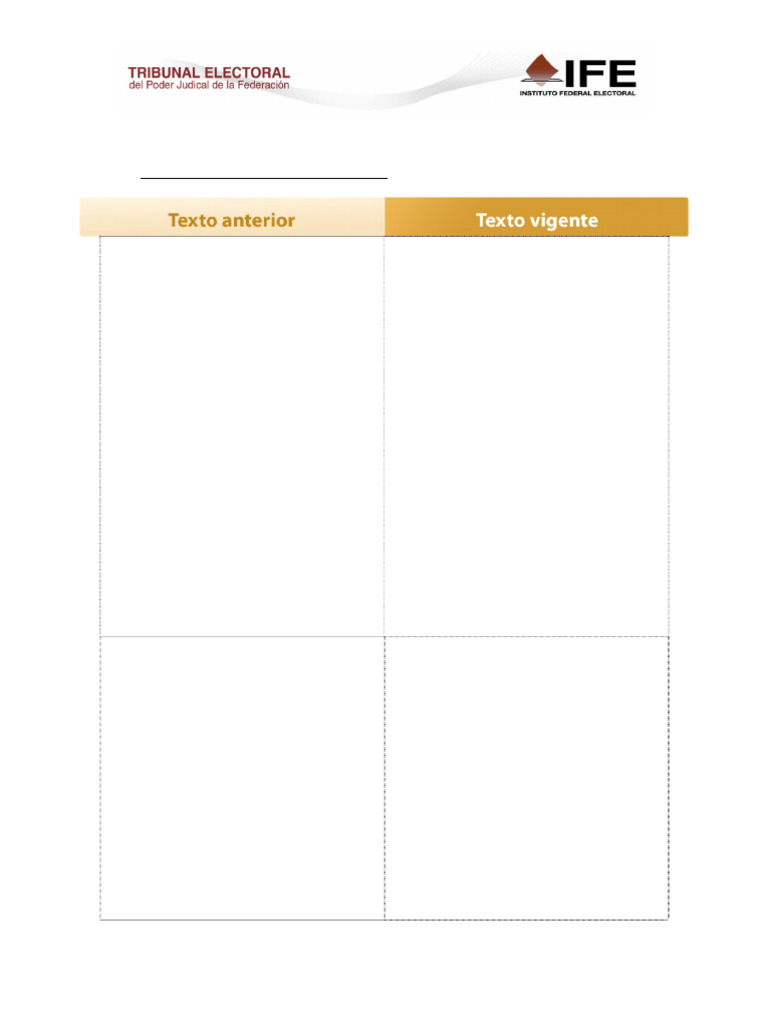 Reforma Electoral 2007-2008: COFIPE | PDF | Partidos políticos | Elecciones