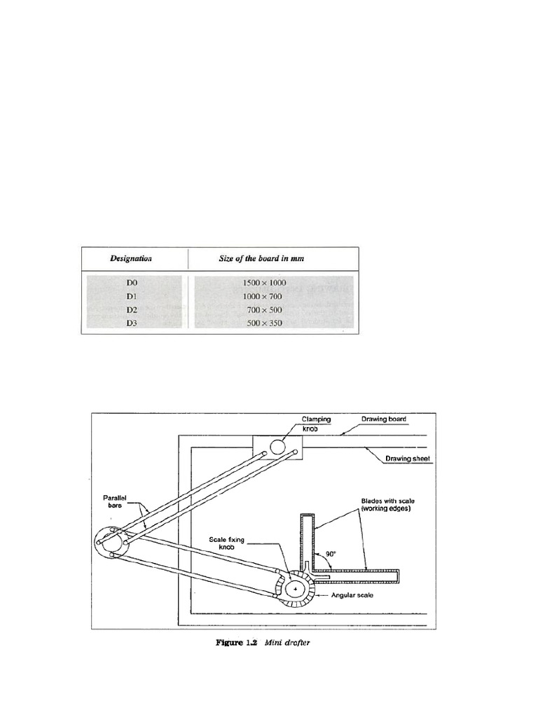MD1-Activity-1-Mechanical-Drawing-rev (1) | PDF | Drawing | Screw