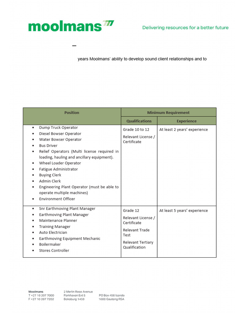 Gamsberg Project Vacancies - Feb 2025 | PDF