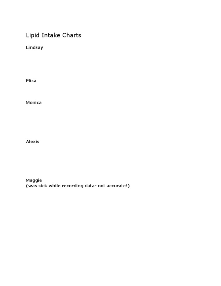 Lipid Intake Charts | PDF