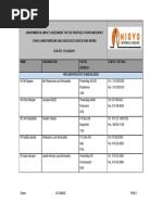 SPCA Contact Numbers and Addresses | PDF