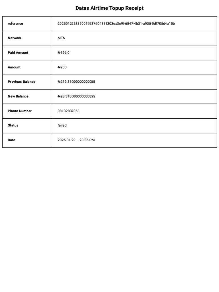 Air Time Receipt 2253 | PDF