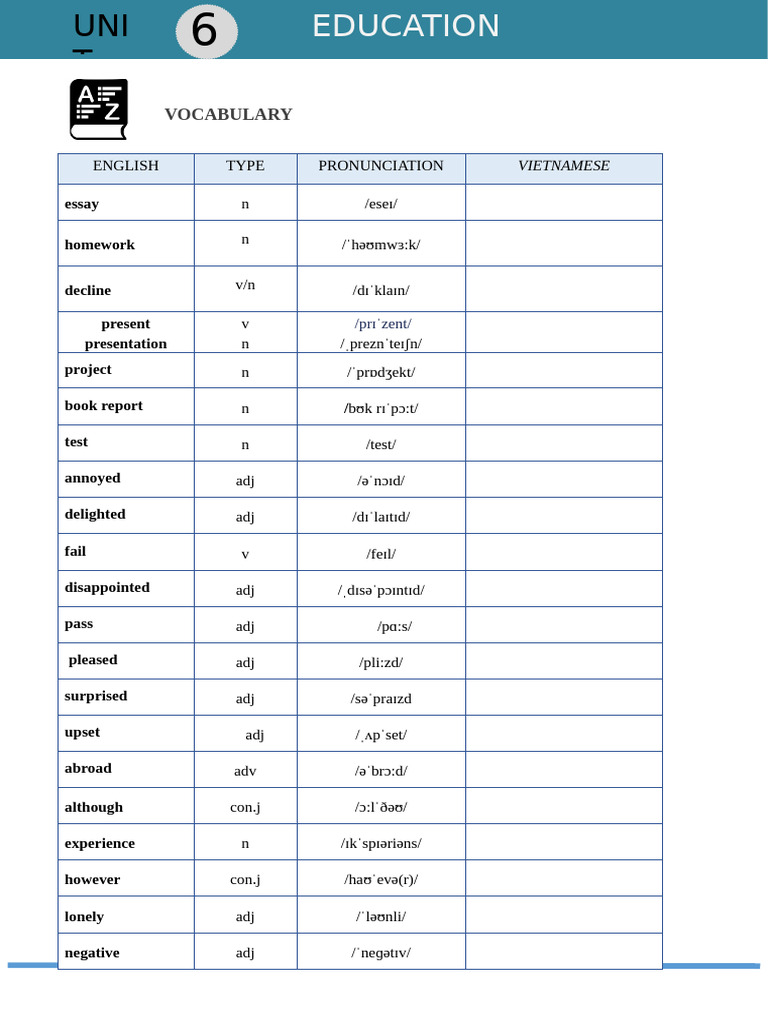 Education Vocabulary and Grammar Guide | PDF