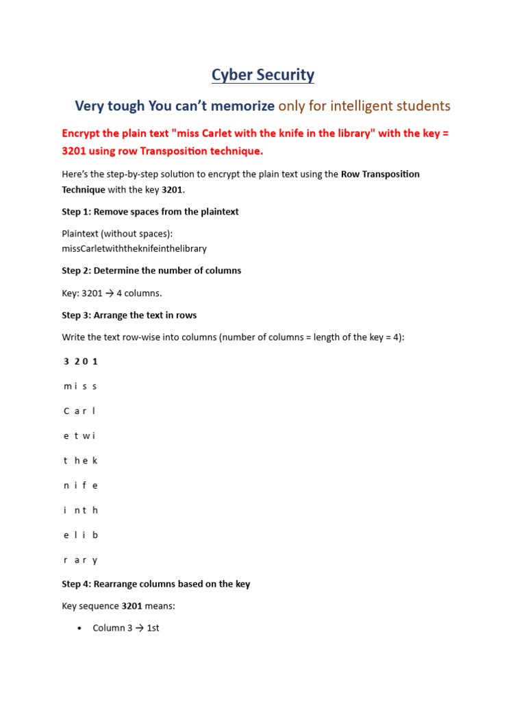 Cyber Security Solution | PDF | Public Key Cryptography | Cybercrime