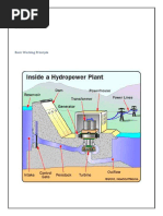 Hydel Power Plant | PDF | Hydroelectricity | Power Station