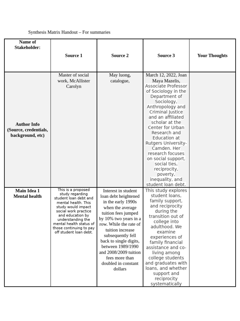 Synthesis Matrix Handout 3 | PDF | Student Loan | Student Loans In The ...