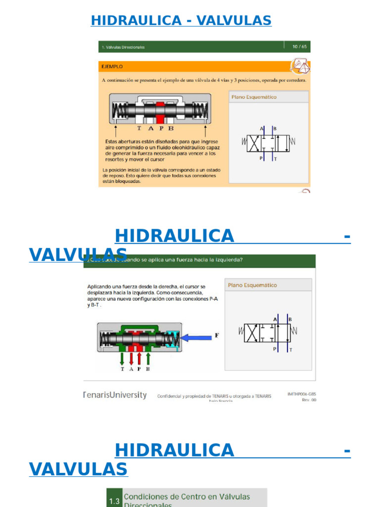 Clases de Hidraulica 21-25 | PDF