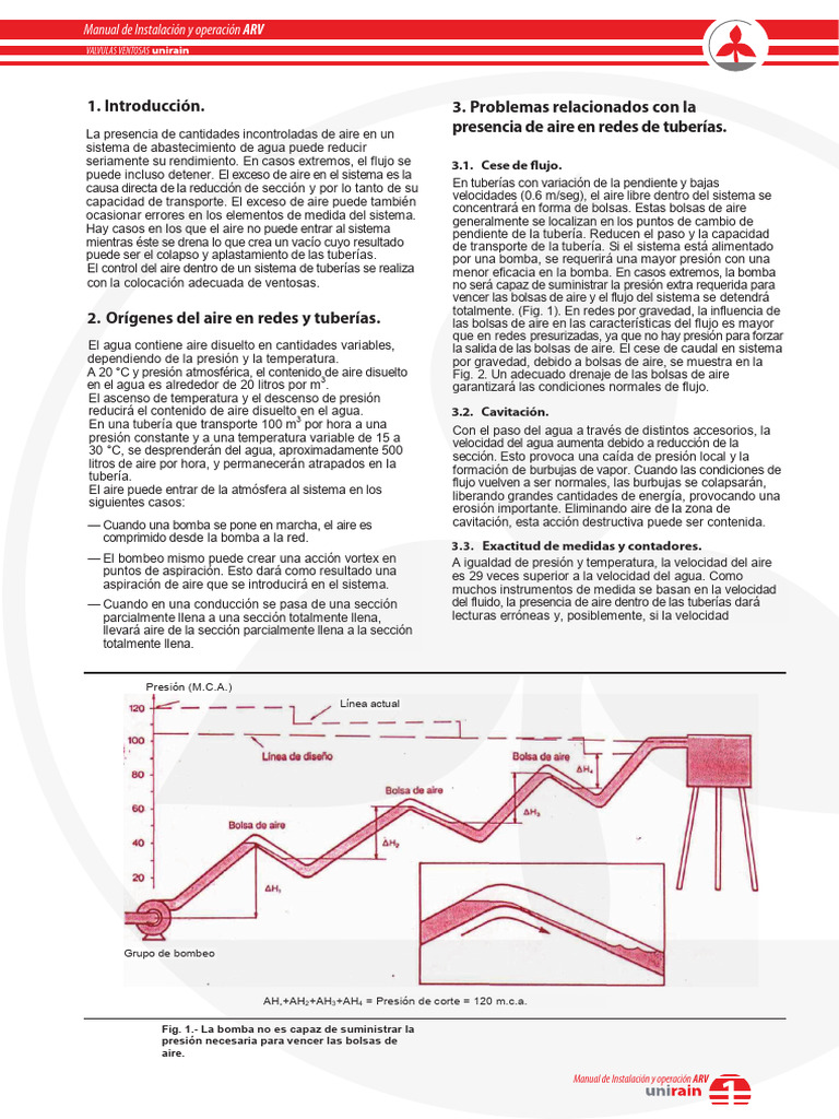 20-manual_de_instalacion_y_operacion_y_hoja__de_mantenimiento_arv_unirain | PDF | Bomba | Agua