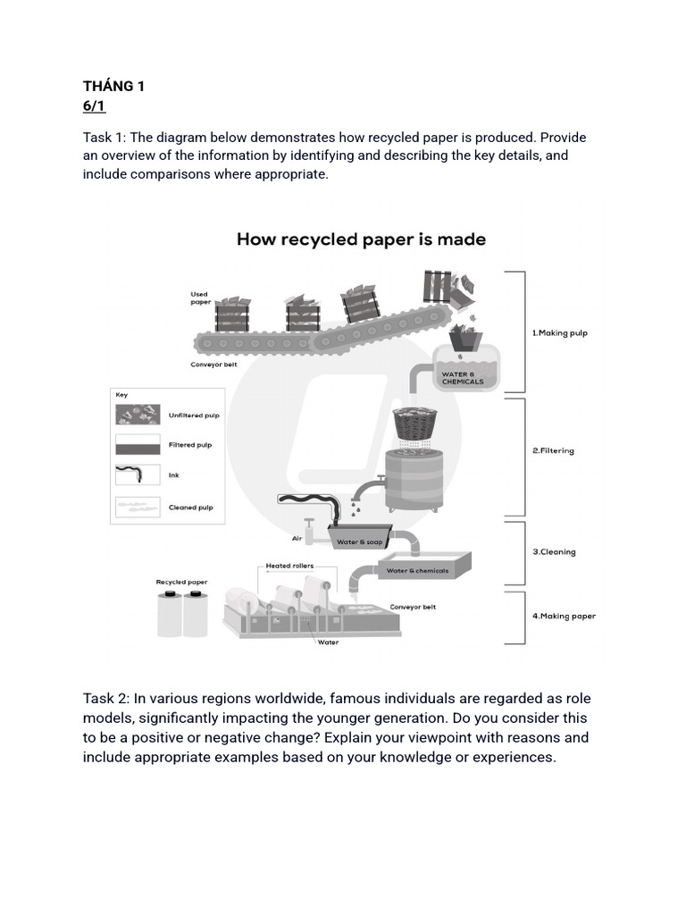 IELTS Writing Task 2 Topics 2024 | PDF | Reason | Knowledge
