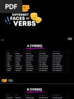 Duolingo Vocabulary List | PDF